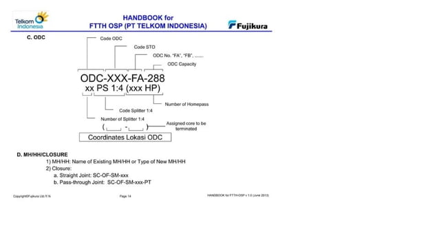 design and planing ftth design and planing ftth.pptx