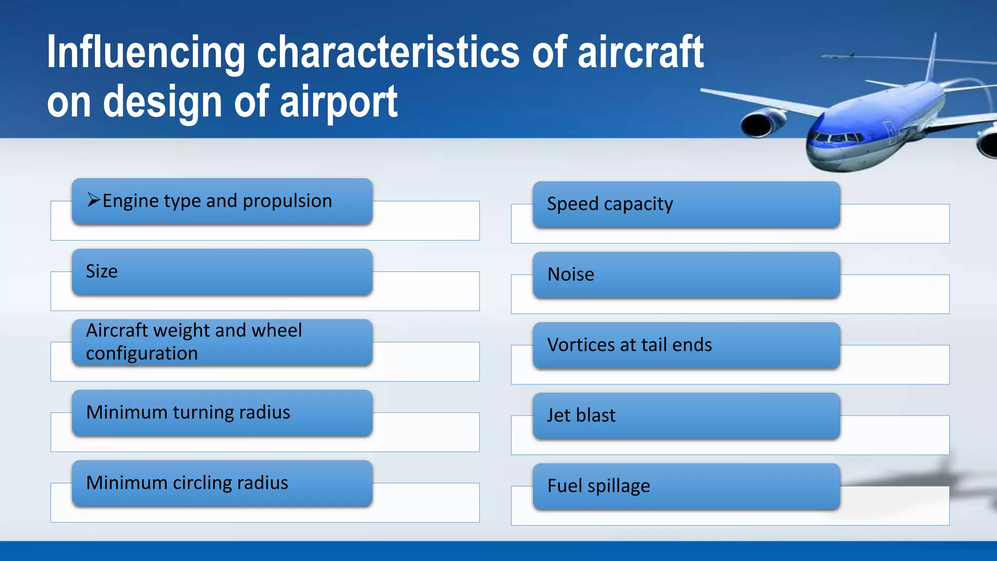 Design and planning of airport | PPTX