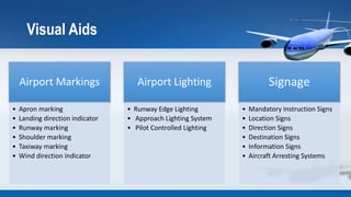 Design and planning of airport | PPTX | Air Travel | Travel Type