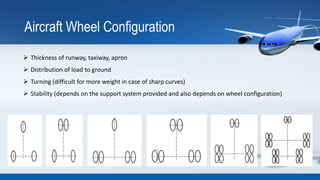 Design and planning of airport | PPTX