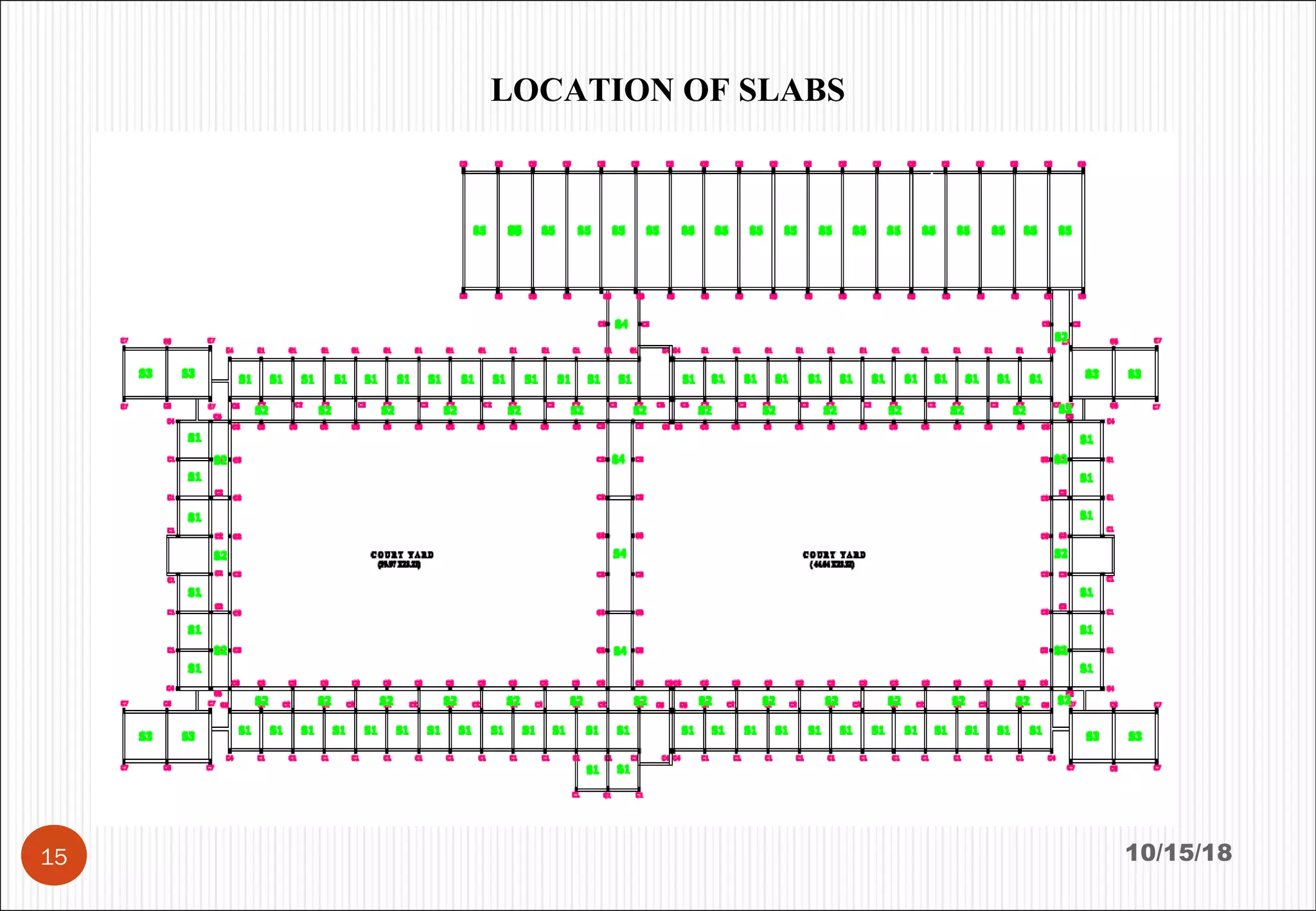 Design and planning of hostel building by vijayan | PPT