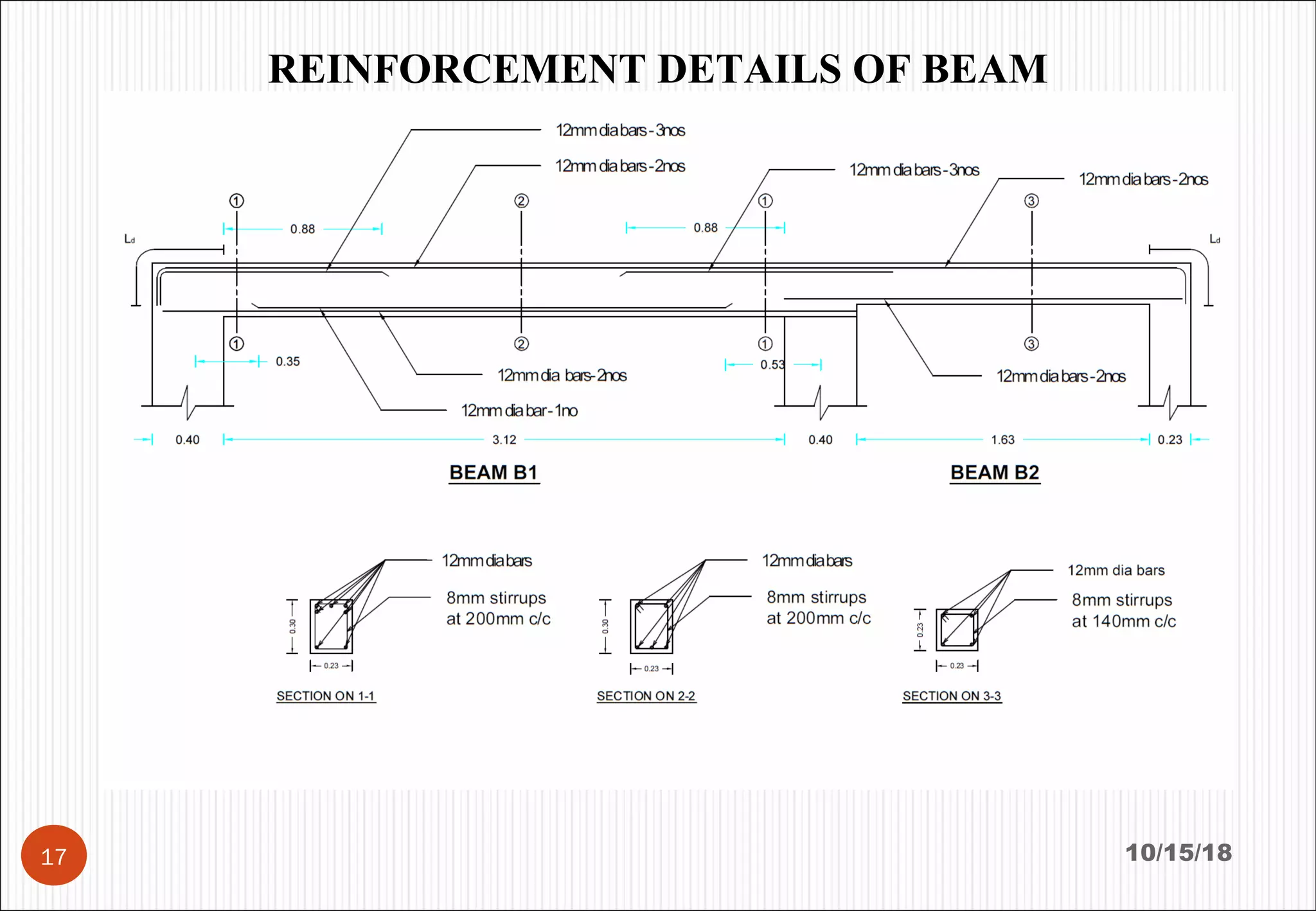 Design and planning of hostel building by vijayan | PPT