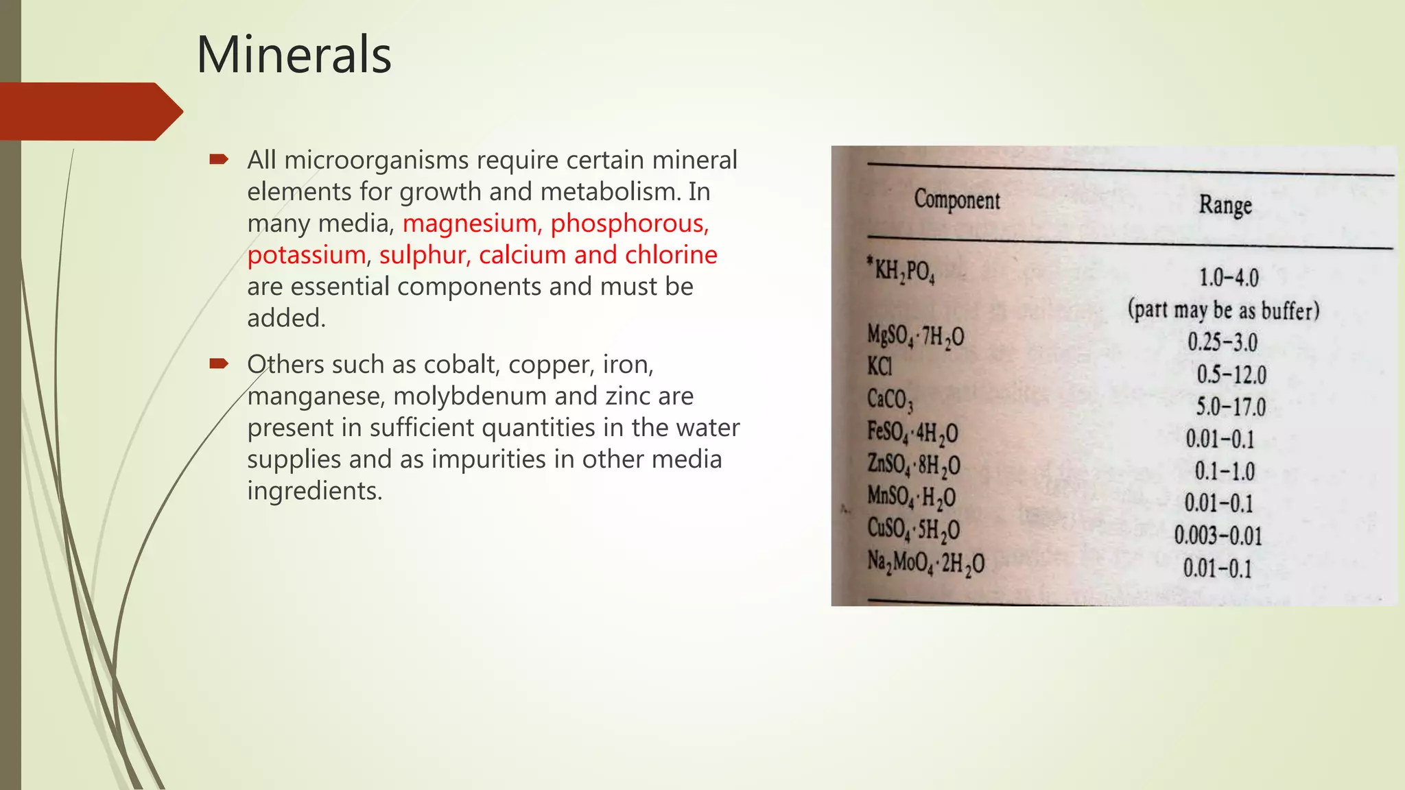 Design and preparation of media for fermentation | PPTX