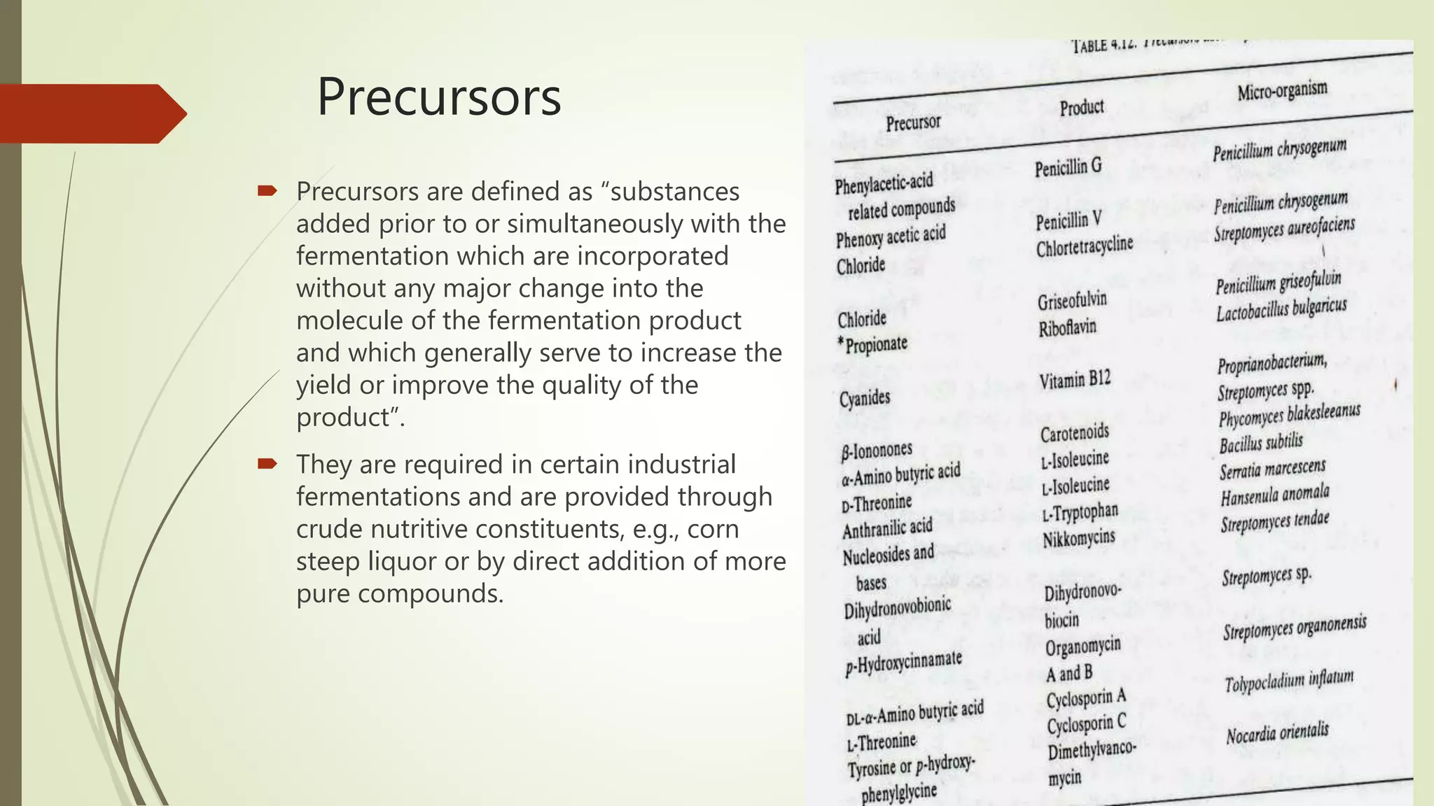 Design and preparation of media for fermentation | PPTX