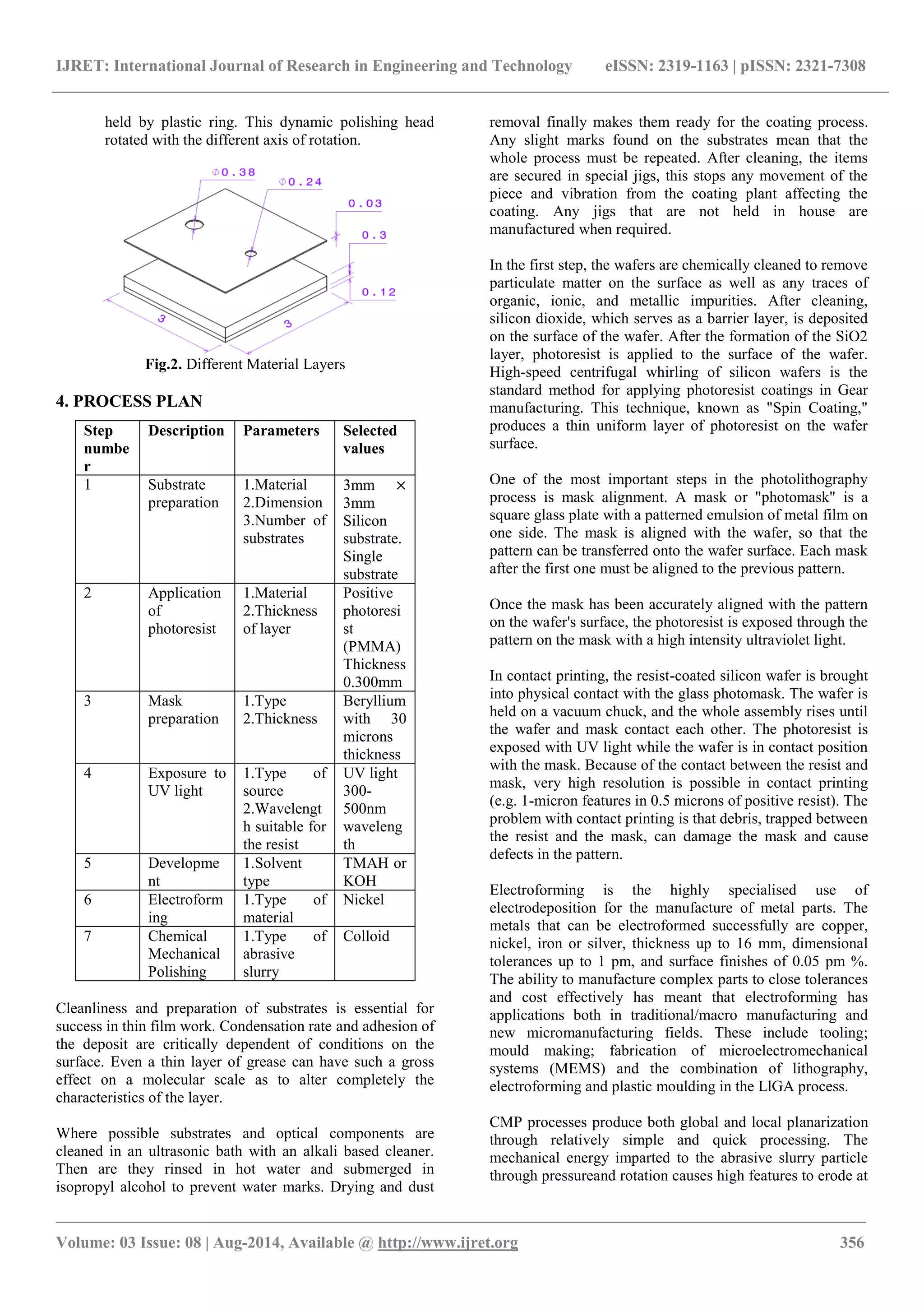 Design and process planning of micro gear manufacturing | PDF