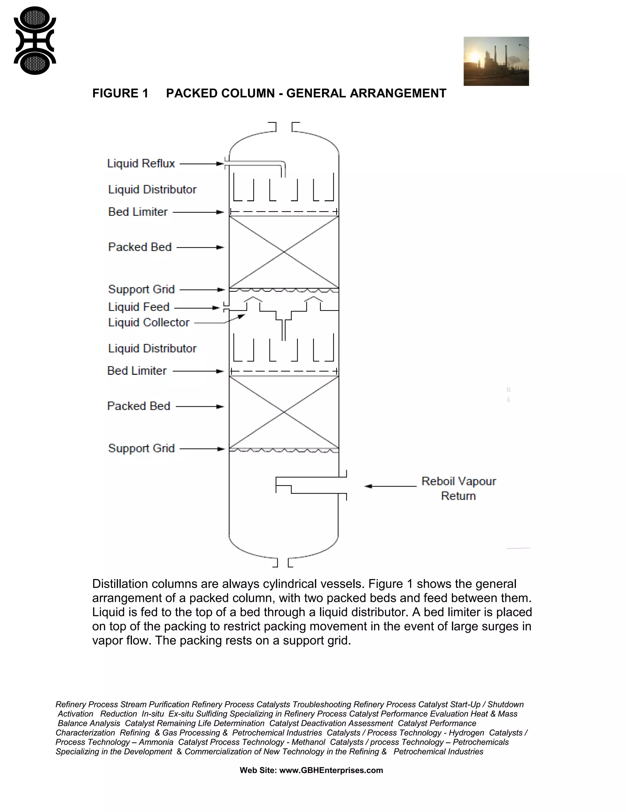 Design and Rating of Packed Distillation Columns | PDF