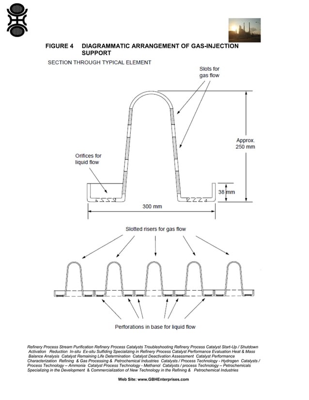 Design and Rating of Packed Distillation Columns | PDF | Chemistry ...
