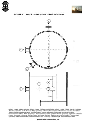 Design and Rating of Trayed Distillation Columns | PDF