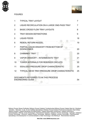 Design and Rating of Trayed Distillation Columns | PDF