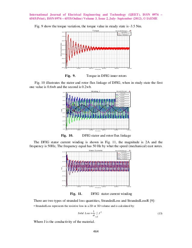 Design And Simulation Analysis Of Outer Stator Inner Rotor Dfig By 2d
