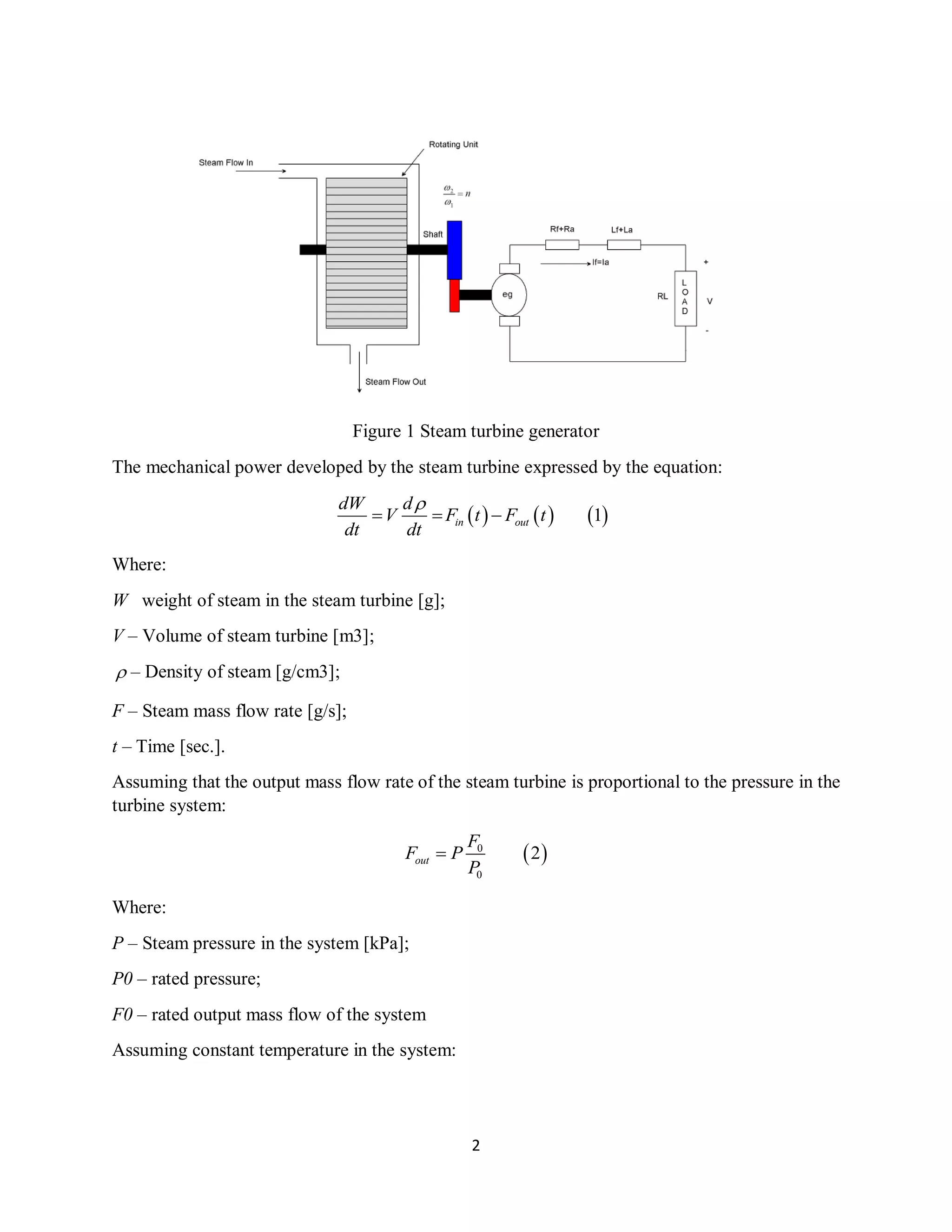 Design And Simulation Of A Steam Turbine Generator Using Observer Based