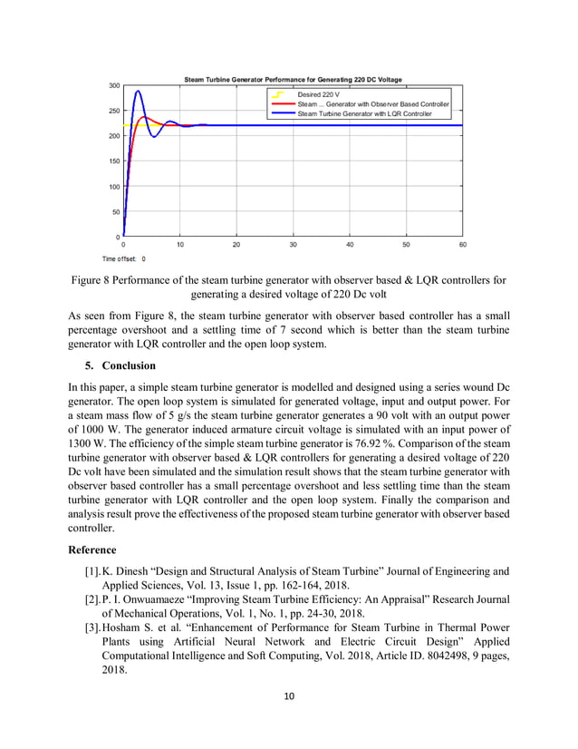 Design And Simulation Of A Steam Turbine Generator Using Observer Based