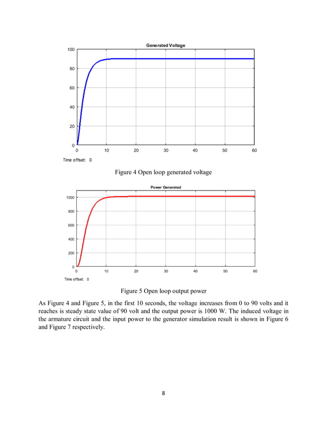Design And Simulation Of A Steam Turbine Generator Using Observer Based