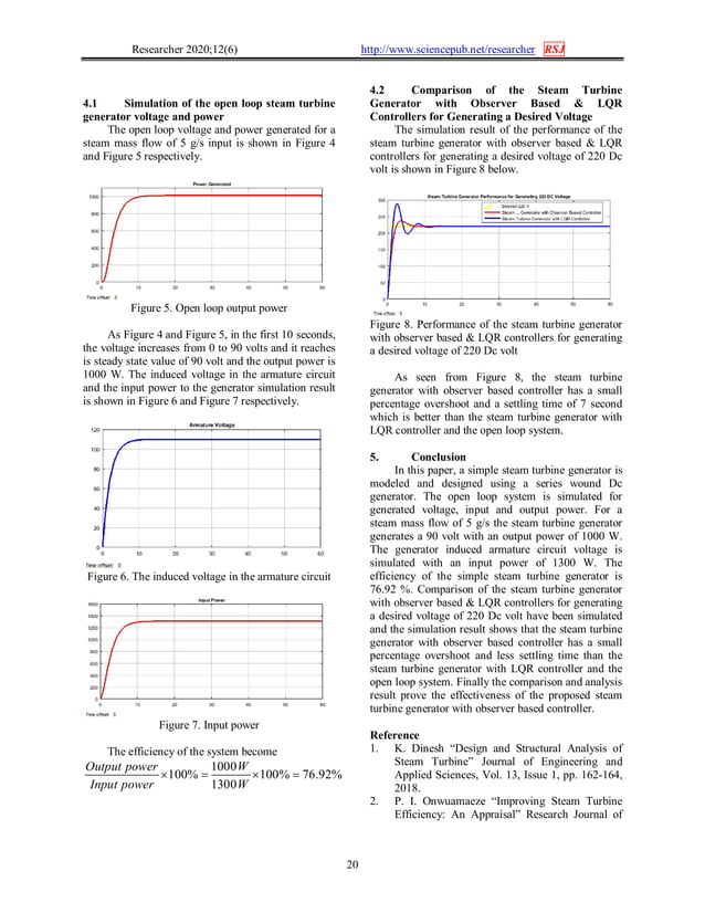 Design And Simulation Of A Steam Turbine Generator Using Observer Based