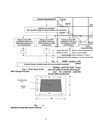 Design and simulation of broadband rectangular microstrip antenna | PDF | Physics | Science