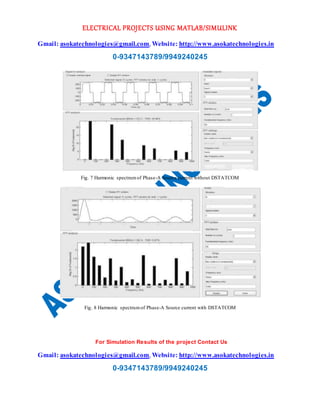 Design and simulation of cascaded h bridge multilevel inverter based dstatcom for compensation ...