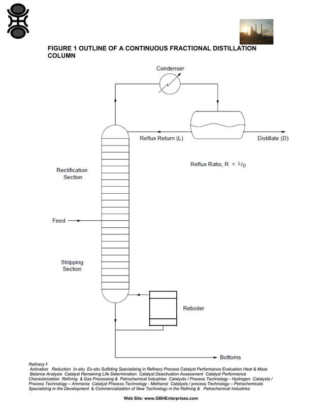 Design and Simulation of Continuous Distillation Columns | PDF | Chemistry | Science