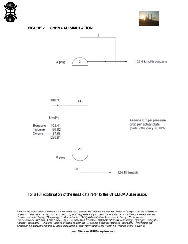 Design and Simulation of Continuous Distillation Columns