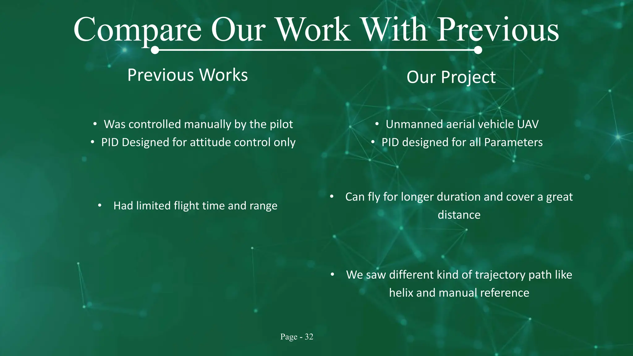 Design and Simulation of Drone Flight Control Using PID Controller ...