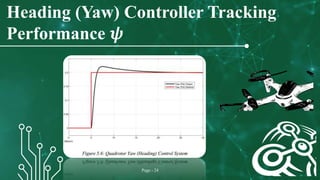 Design and Simulation of Drone Flight Control Using PID Controller ...