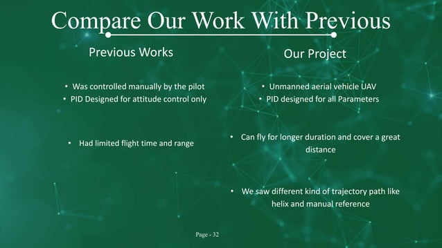 Design and Simulation of Drone Flight Control Using PID Controller ...