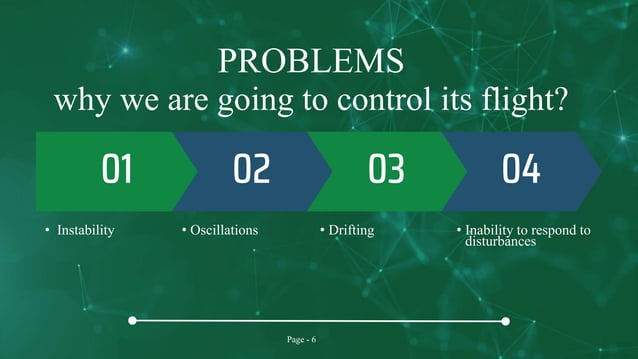 Design and Simulation of Drone Flight Control Using PID Controller ...