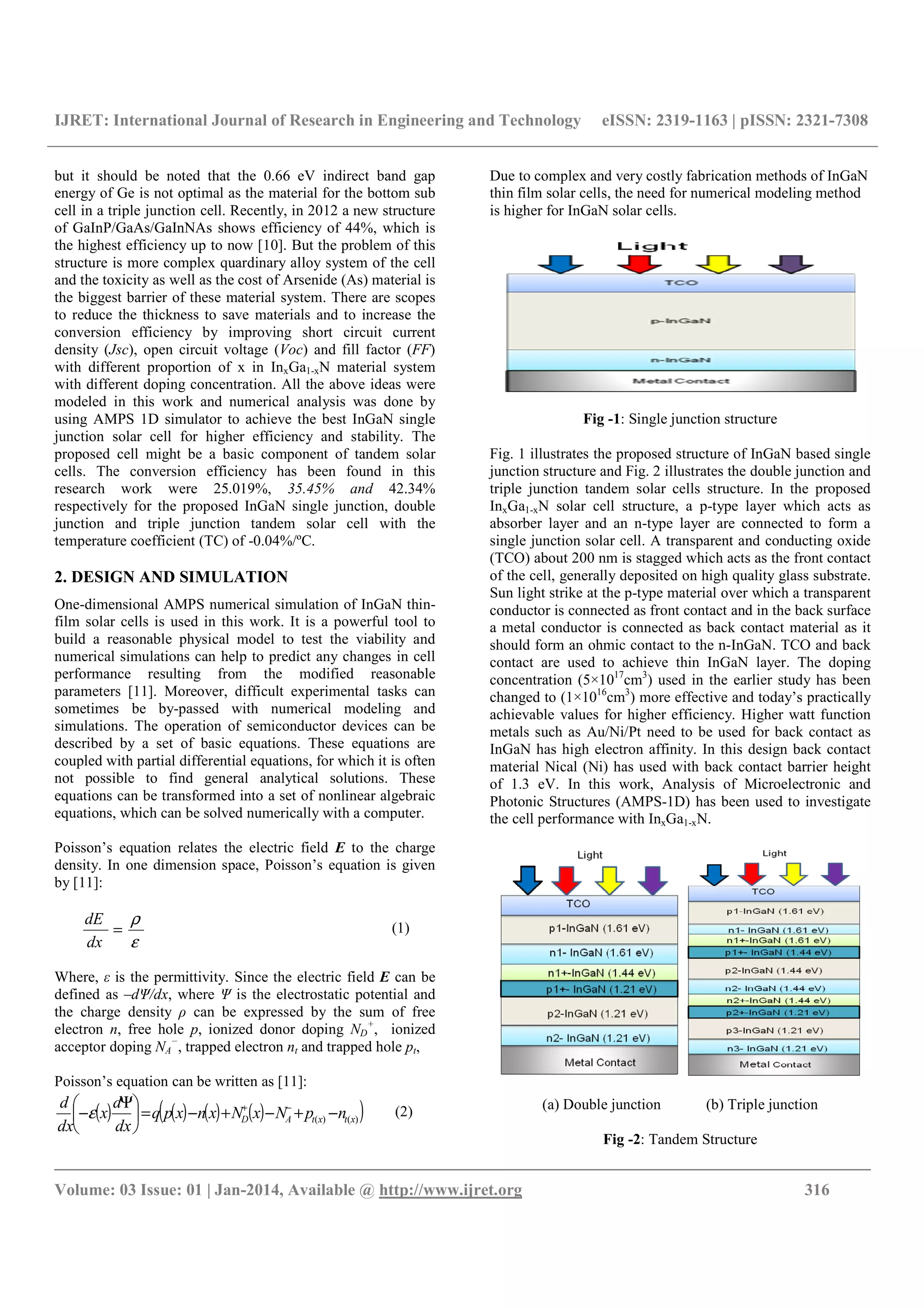 Design and simulation of indium gallium nitride | PDF | Physics | Science