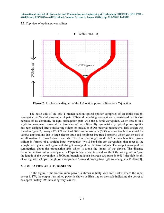 Design and simulation of optical power splitter with s bend using ...