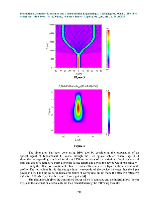 Design and simulation of optical power splitter with s bend using ...