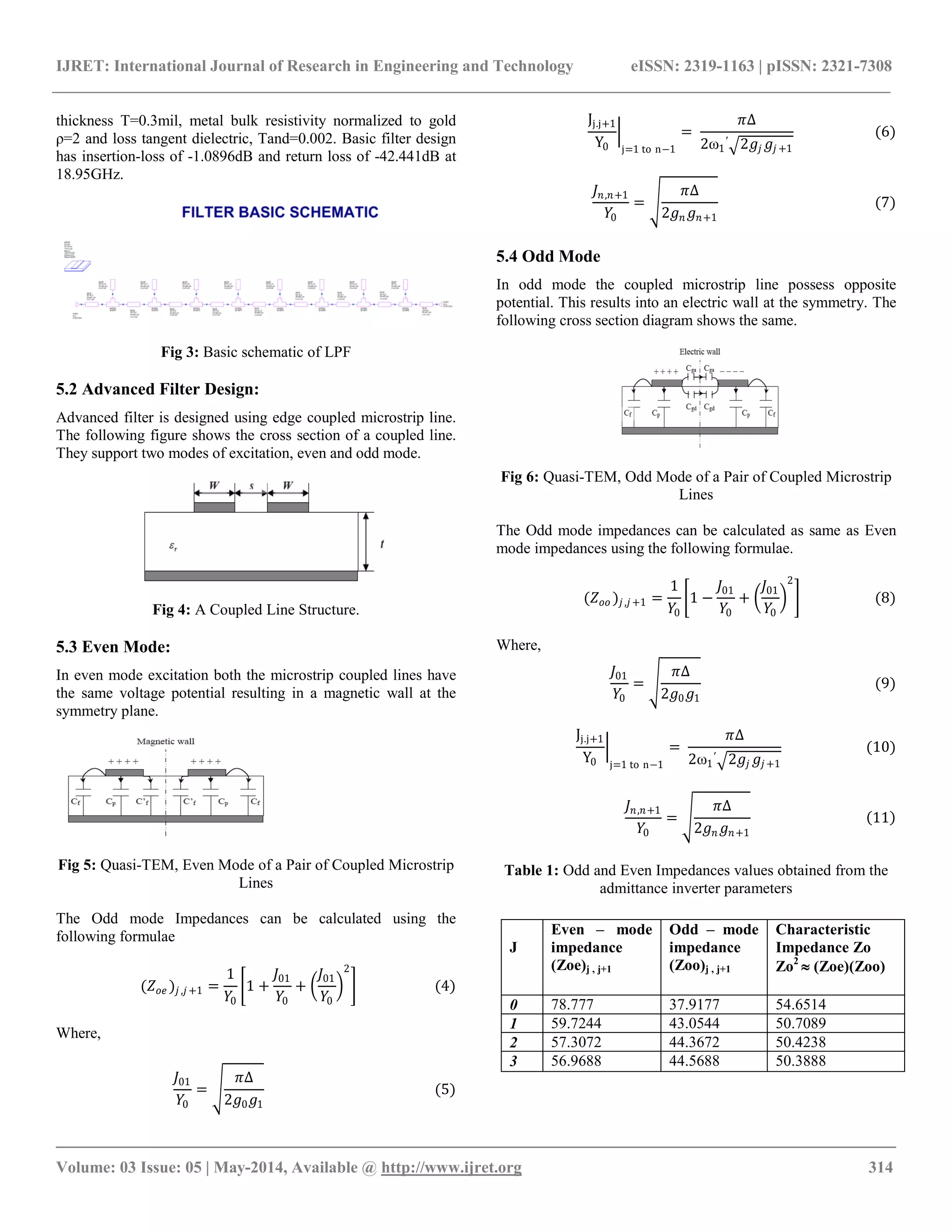 Design And Simulation Of Printed Micro Strip Low Pass Filter Based On