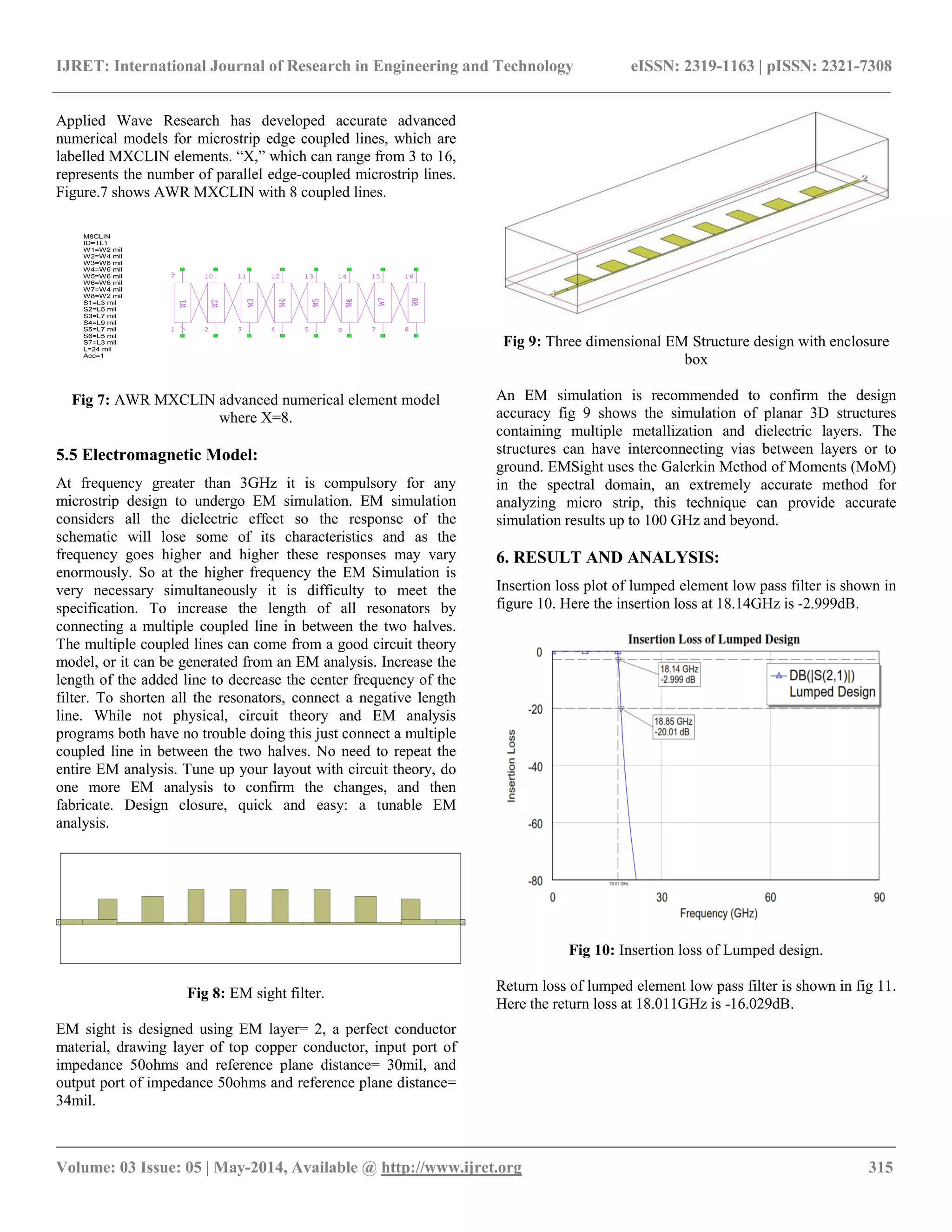 Design And Simulation Of Printed Micro Strip Low Pass Filter Based On