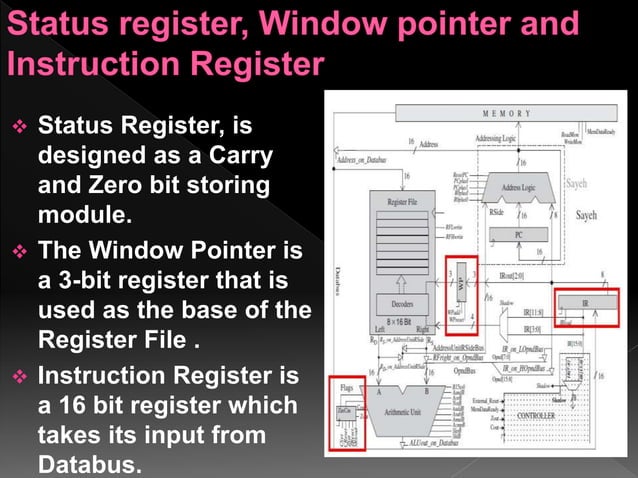 Design and simulation of sayeh processor using verilog copy 1445752708332 | PPTX