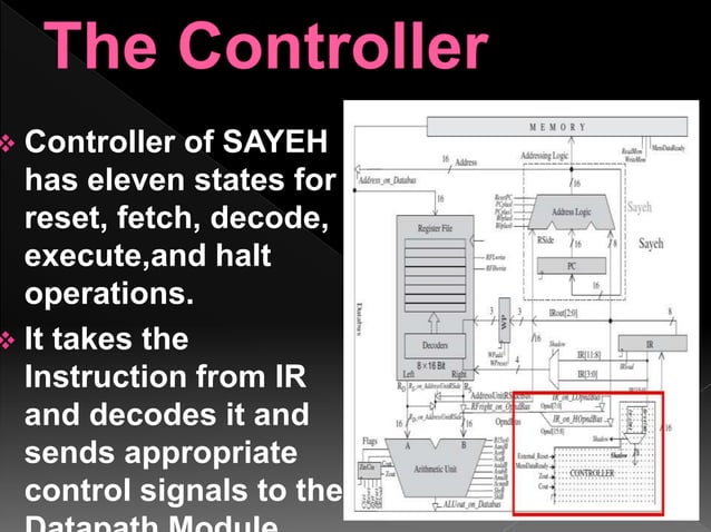 Design and simulation of sayeh processor using verilog copy 1445752708332 | PPTX