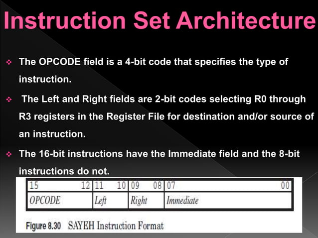 Design and simulation of sayeh processor using verilog copy 1445752708332 | PPTX