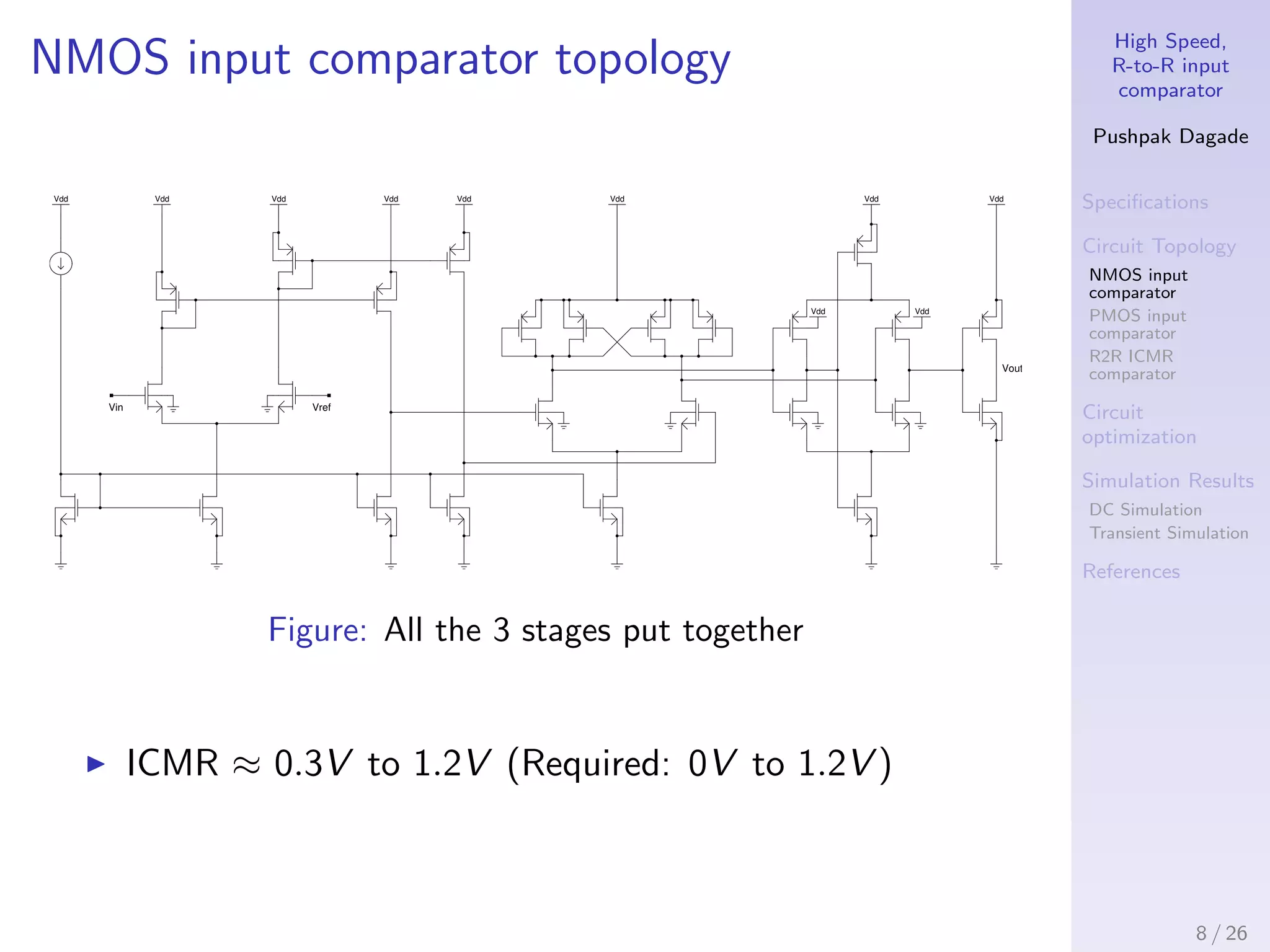 Design of a High Speed, Rail-to-Rail input CMOS comparator | PDF
