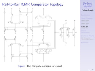 Design of a High Speed, Rail-to-Rail input CMOS comparator | PDF