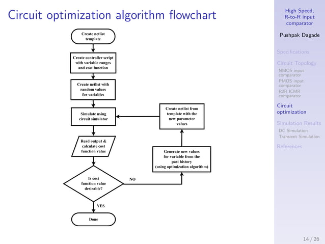 Design Of A High Speed Rail To Rail Input Cmos Comparator Pdf Computer Peripherals Computing