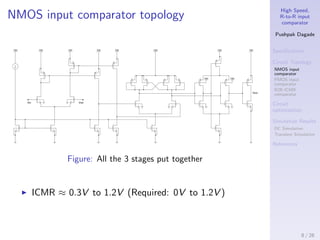 Design of a High Speed, Rail-to-Rail input CMOS comparator | PDF
