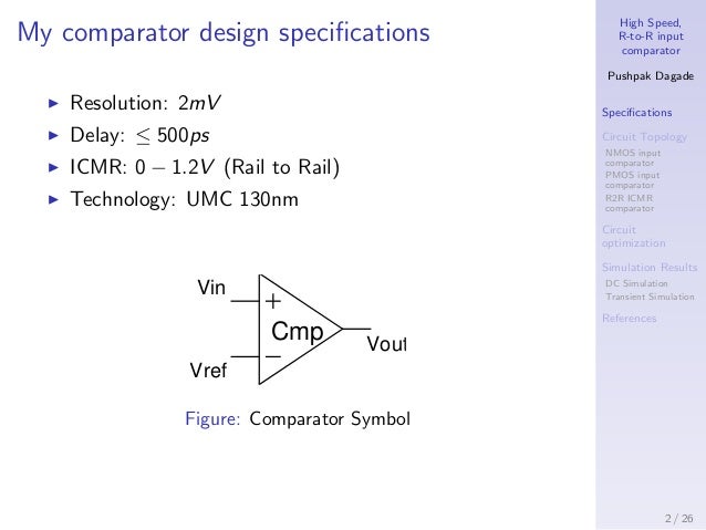 Design Of A High Speed Rail To Rail Input Cmos Comparator