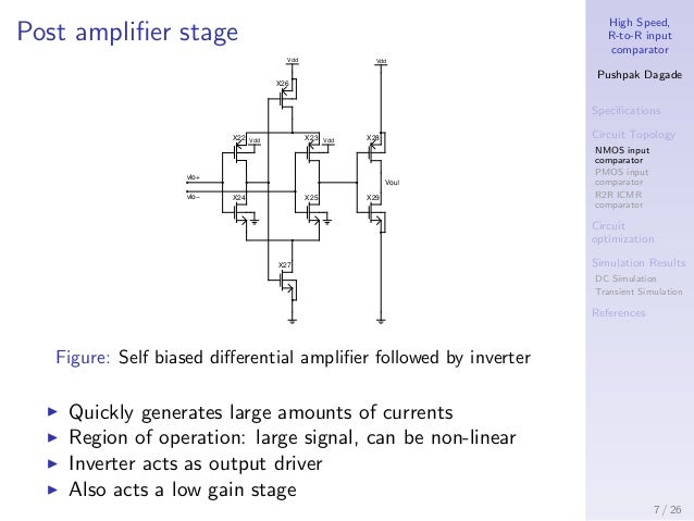 Design Of A High Speed Rail To Rail Input Cmos Comparator