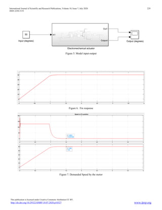 Design and simulation study of ema | PDF | Consumer Electronics | Technology & Computing