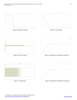Design and simulation study of ema | PDF | Consumer Electronics | Technology & Computing