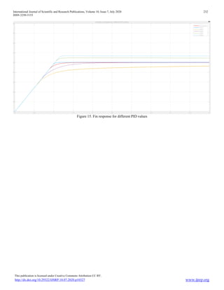 Design and simulation study of ema | PDF | Consumer Electronics | Technology & Computing