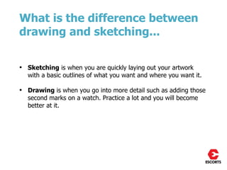 Sketching Basics- Part 1 | PPS