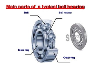 Design and solved problems for rolling contant bearing | PPTX