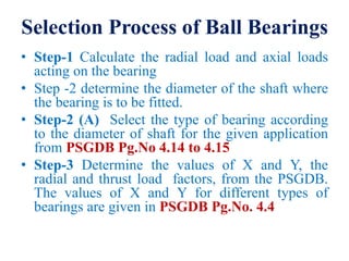 Design and solved problems for rolling contant bearing | PPTX