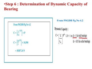 Design and solved problems for rolling contant bearing | PPTX