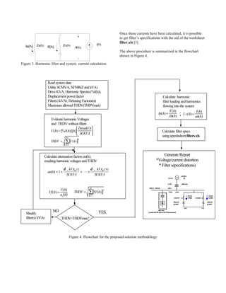 How to Design and spec harmonic filter.pdf