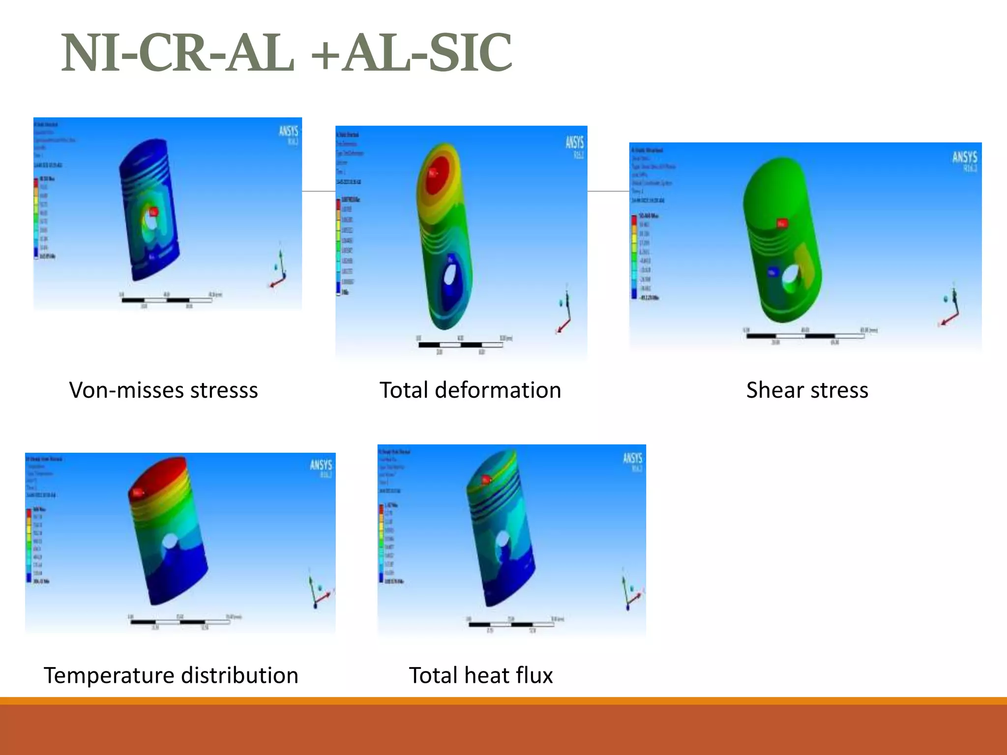 Design and static thermal analysis of piston | PPTX