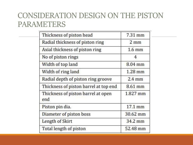 Design and static thermal analysis of piston | PPTX | Chemistry | Science